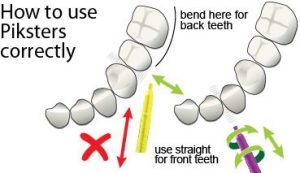 Piksters Interdental Brushes Review - Dental Aware Australia