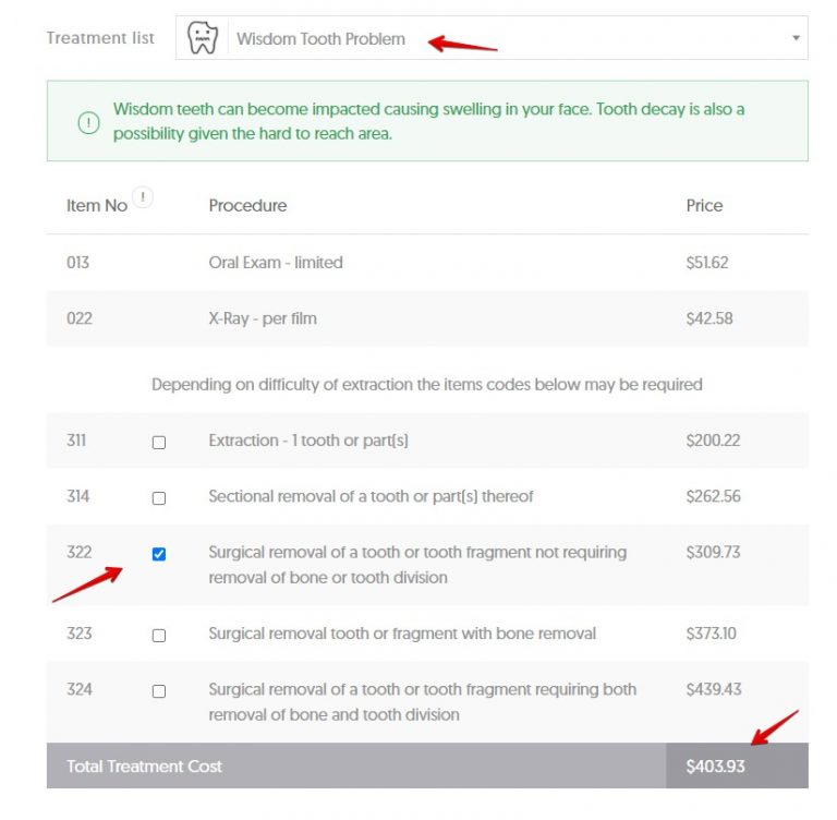 Wisdom Tooth Removal Cost - Dental Aware Australia