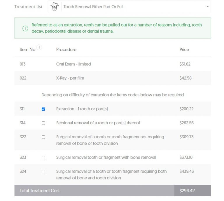 Tooth Extraction Cost – How Much Should You Pay? - Dental Aware Australia