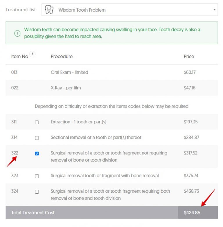 Wisdom Tooth Removal Cost - Dental Aware Australia