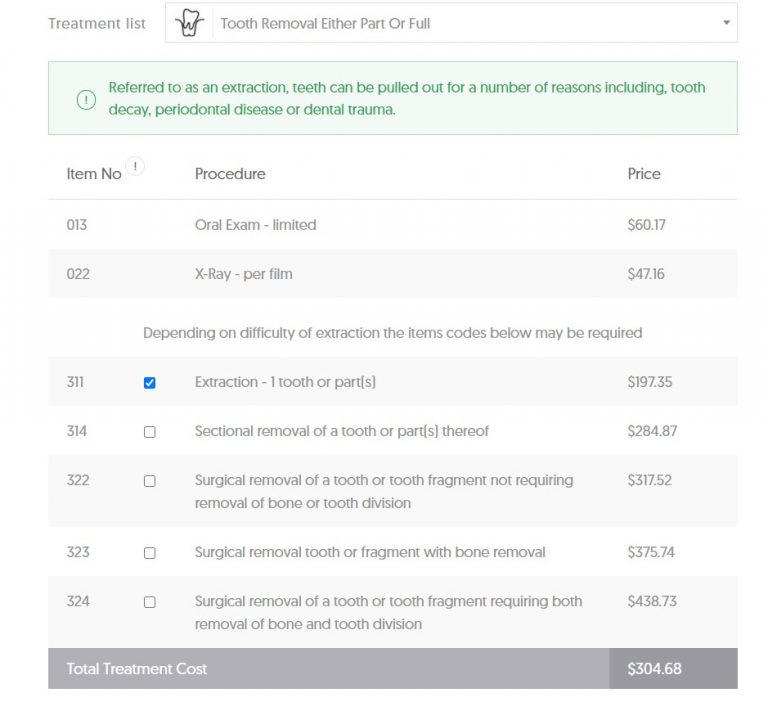 Tooth Extraction Cost – How Much Should You Pay? - Dental Aware Australia