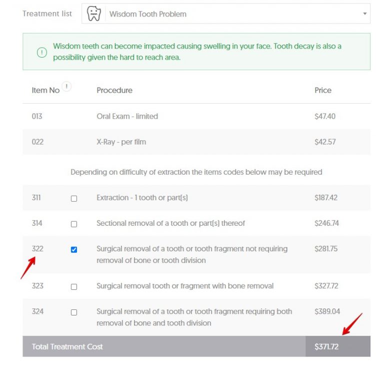 Wisdom Tooth Removal Cost - Dental Aware Australia