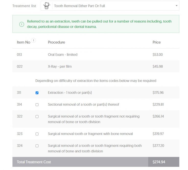 Tooth Extraction Cost – How Much Should You Pay? - Dental Aware Australia