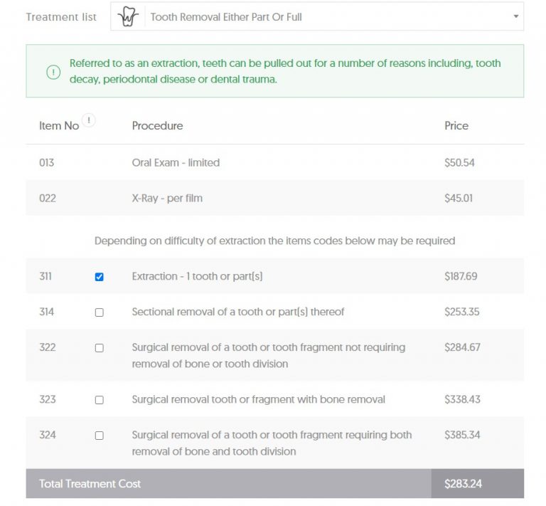 Tooth Extraction Cost – How Much Should You Pay? - Dental Aware Australia