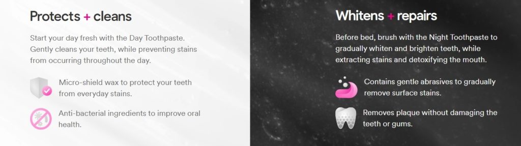 HiSmile Toothpaste Review – Both Types Tested!! - Dental Aware Australia